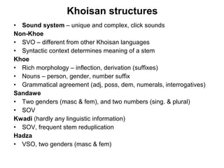 African Language Families and their Structural Properties | PPT