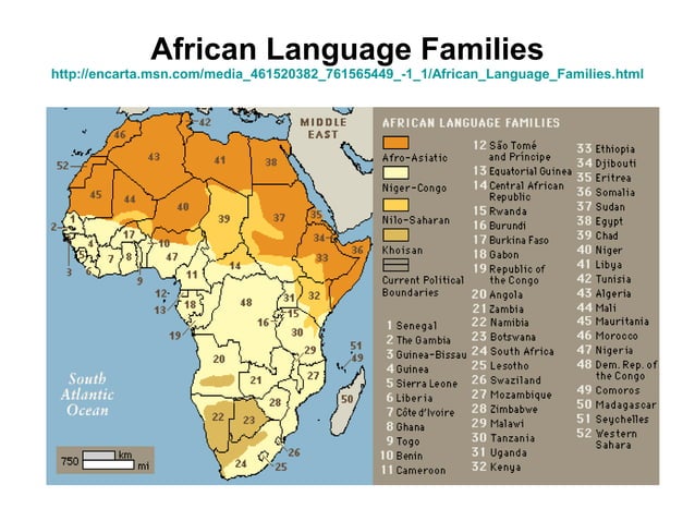 African Language Families and their Structural Properties | PPT