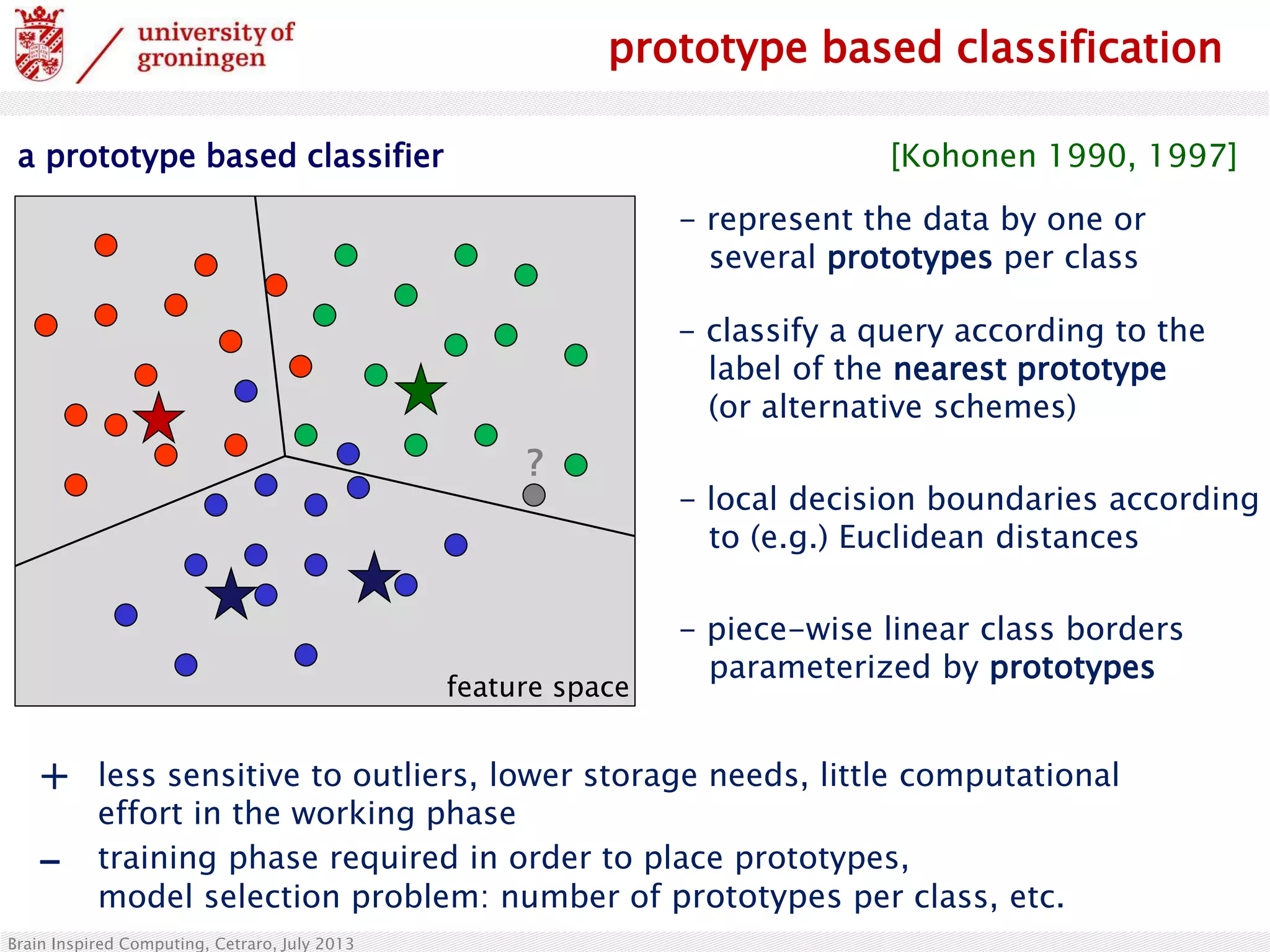 2013: Prototype-based learning and adaptive distances for classification | PPSX