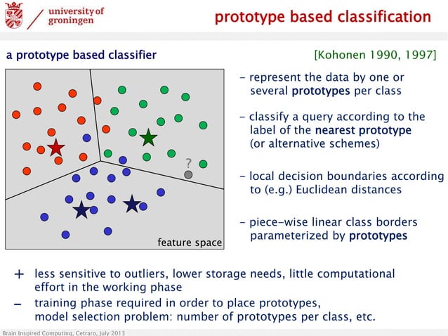 2013 Prototype Based Learning And Adaptive Distances For
