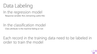 [Tutorial] building machine learning models for predictive maintenance ...