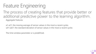 [Tutorial] building machine learning models for predictive maintenance ...