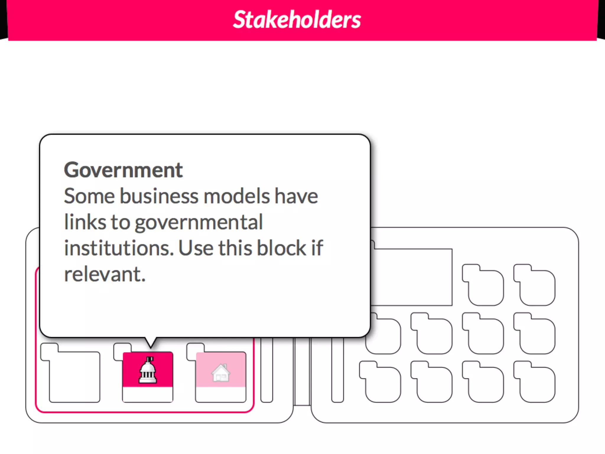 Tutorial Business Model Kit - by @boardofinno | PDF