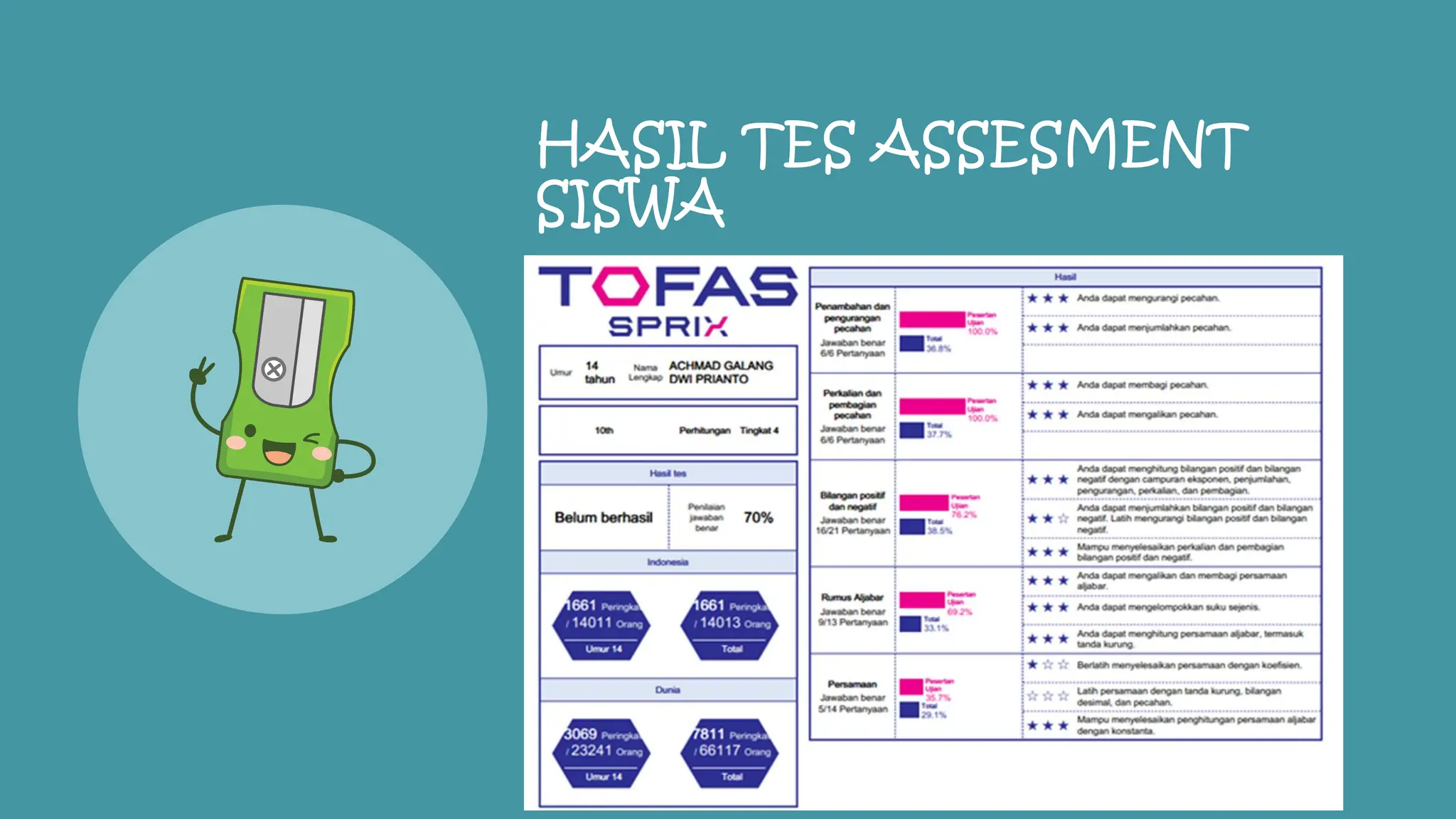 TUTORIAL aplikasi TOFAS Dan cara entri peserta | PDF