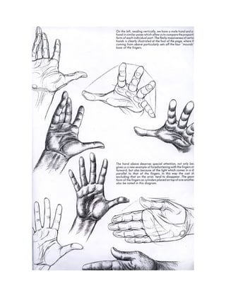 Tutorial cara menggambar tangan | PDF