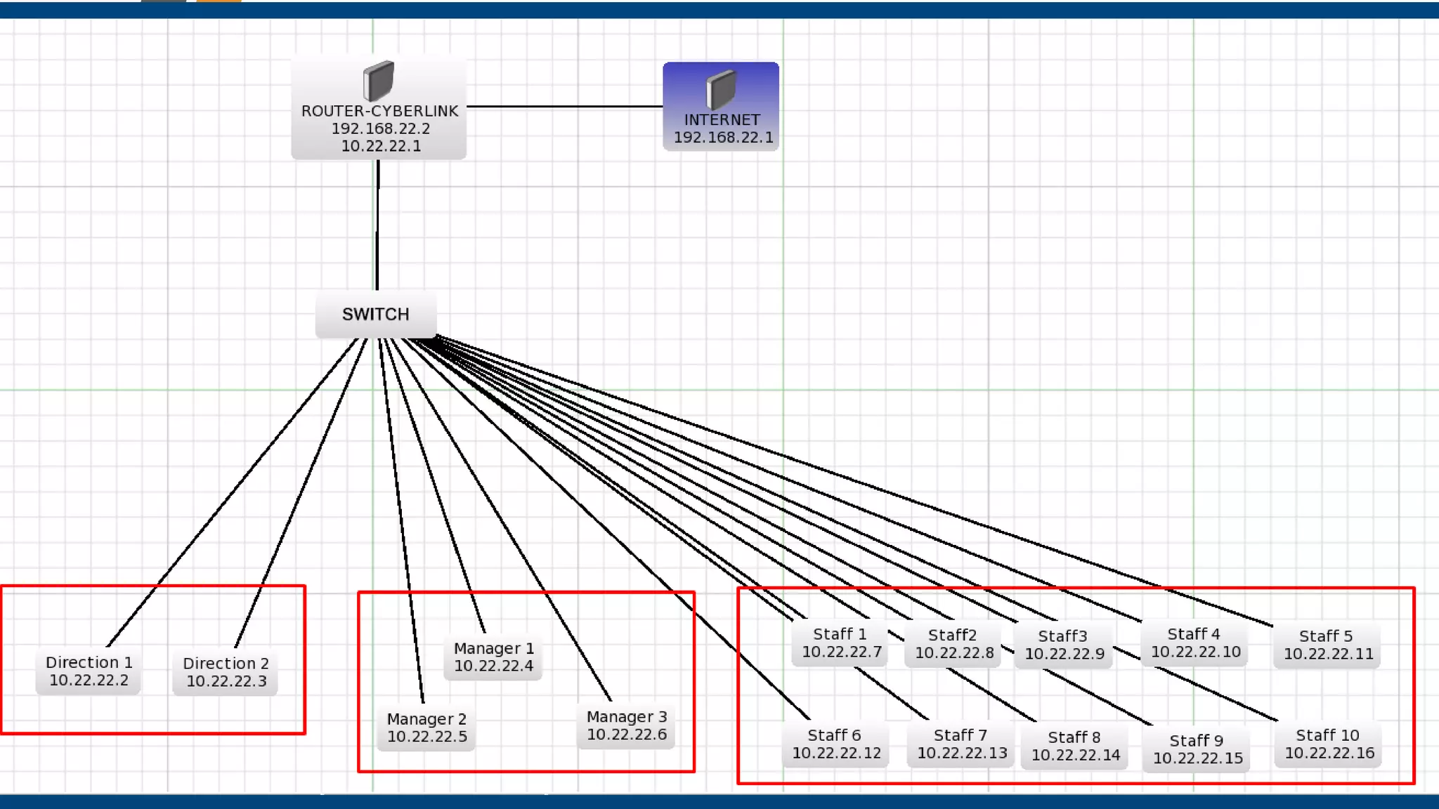 Tutorial Cara Setting Mikrotik Standart IQBAL XII.pptx