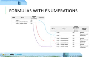 Tutorial Enumerations 1.1 in the 2016 CDP Taxonomy | PPT