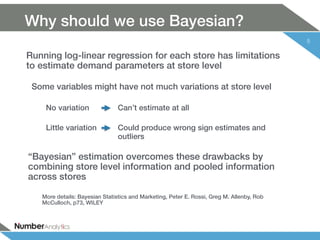 Store level Demand Analysis using Bayesian Log-linear model | PDF