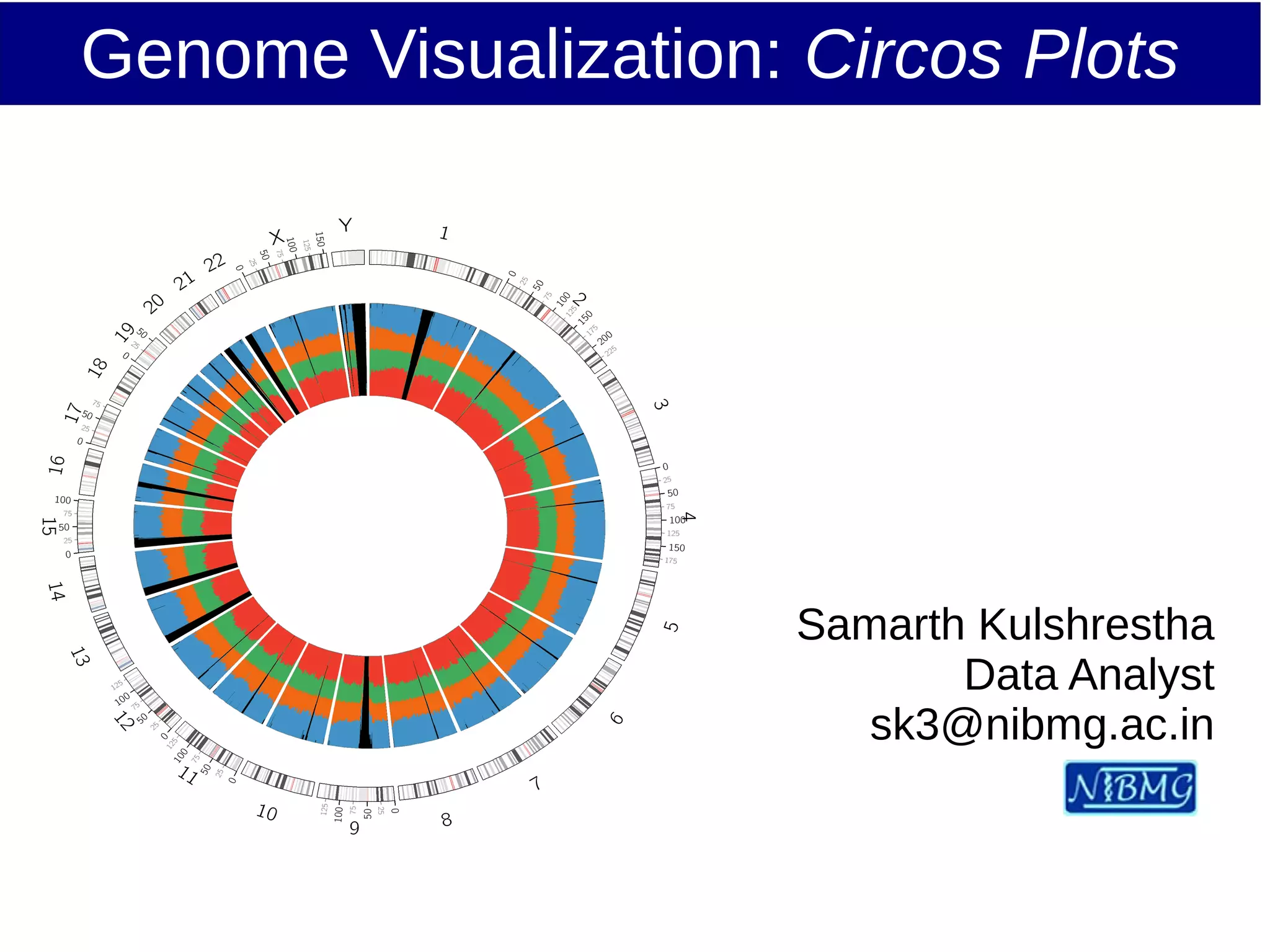 Circos Tutorial | ODP