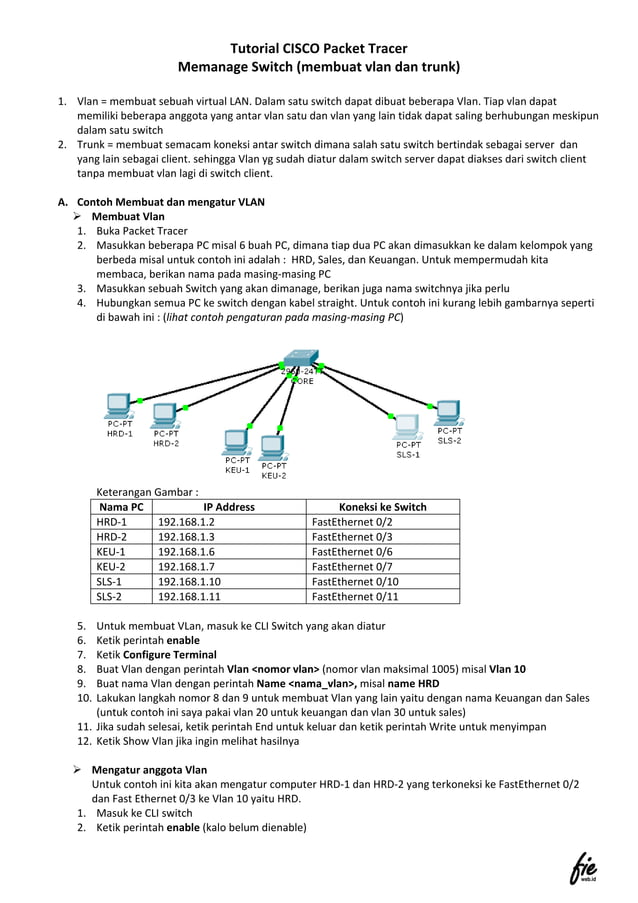 Tutorial cisco packet tracer | PDF