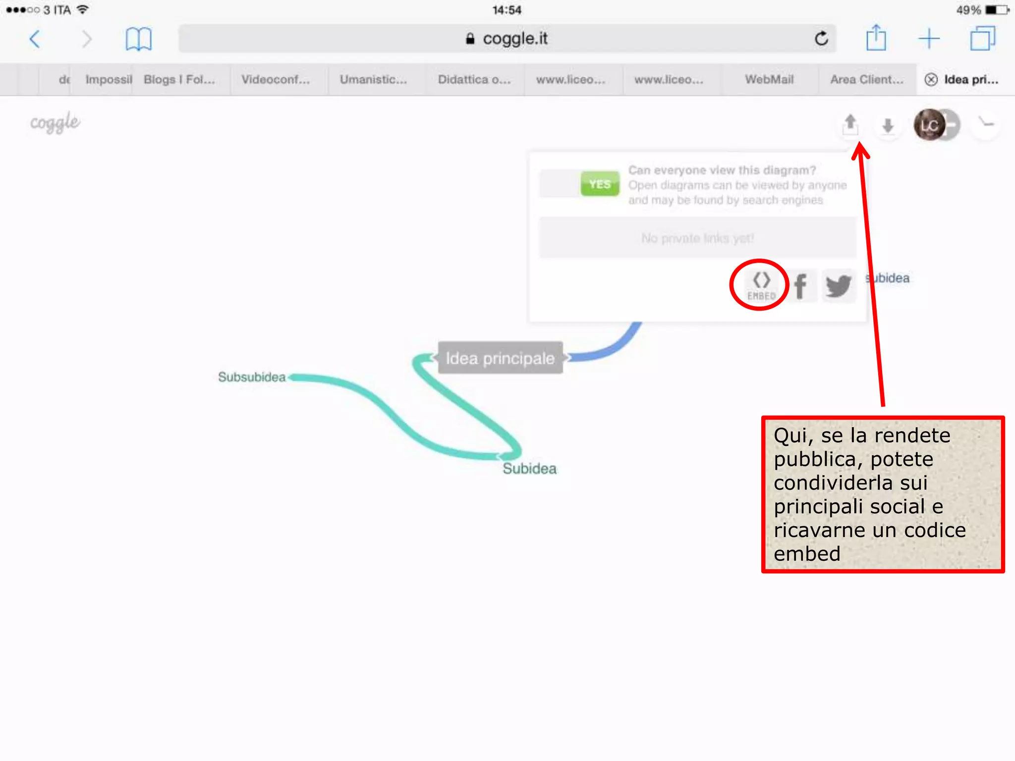 Tutorial su Coggle | PPT