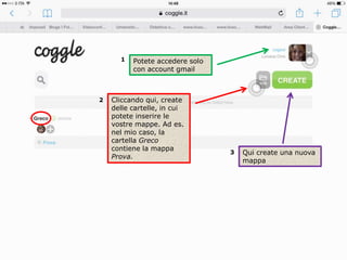 Tutorial su Coggle | PPT