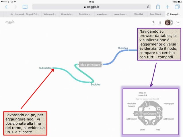 Tutorial su Coggle | PPT