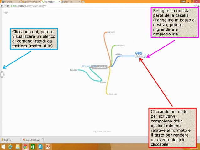 Tutorial su Coggle | PPT