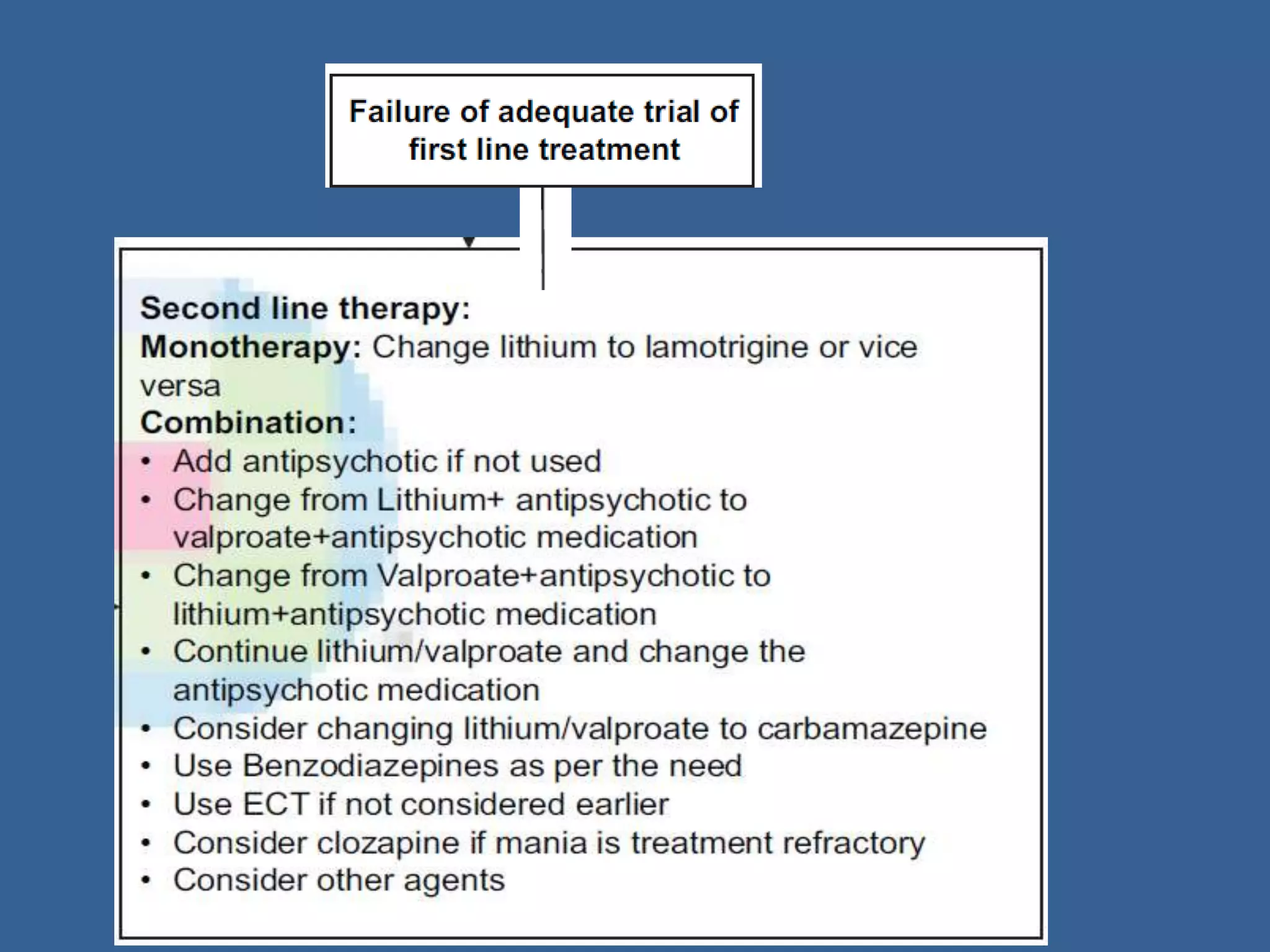 Comparison of BPAD treatment guidelines | PPTX