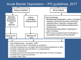 Comparison of BPAD treatment guidelines | PPTX