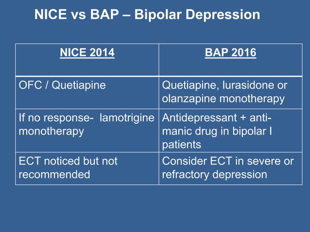 Comparison of BPAD treatment guidelines | PPTX | Pharmaceutical Drugs ...