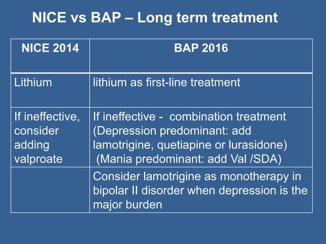Comparison of BPAD treatment guidelines | PPTX | Pharmaceutical Drugs ...