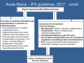 Comparison of BPAD treatment guidelines | PPTX