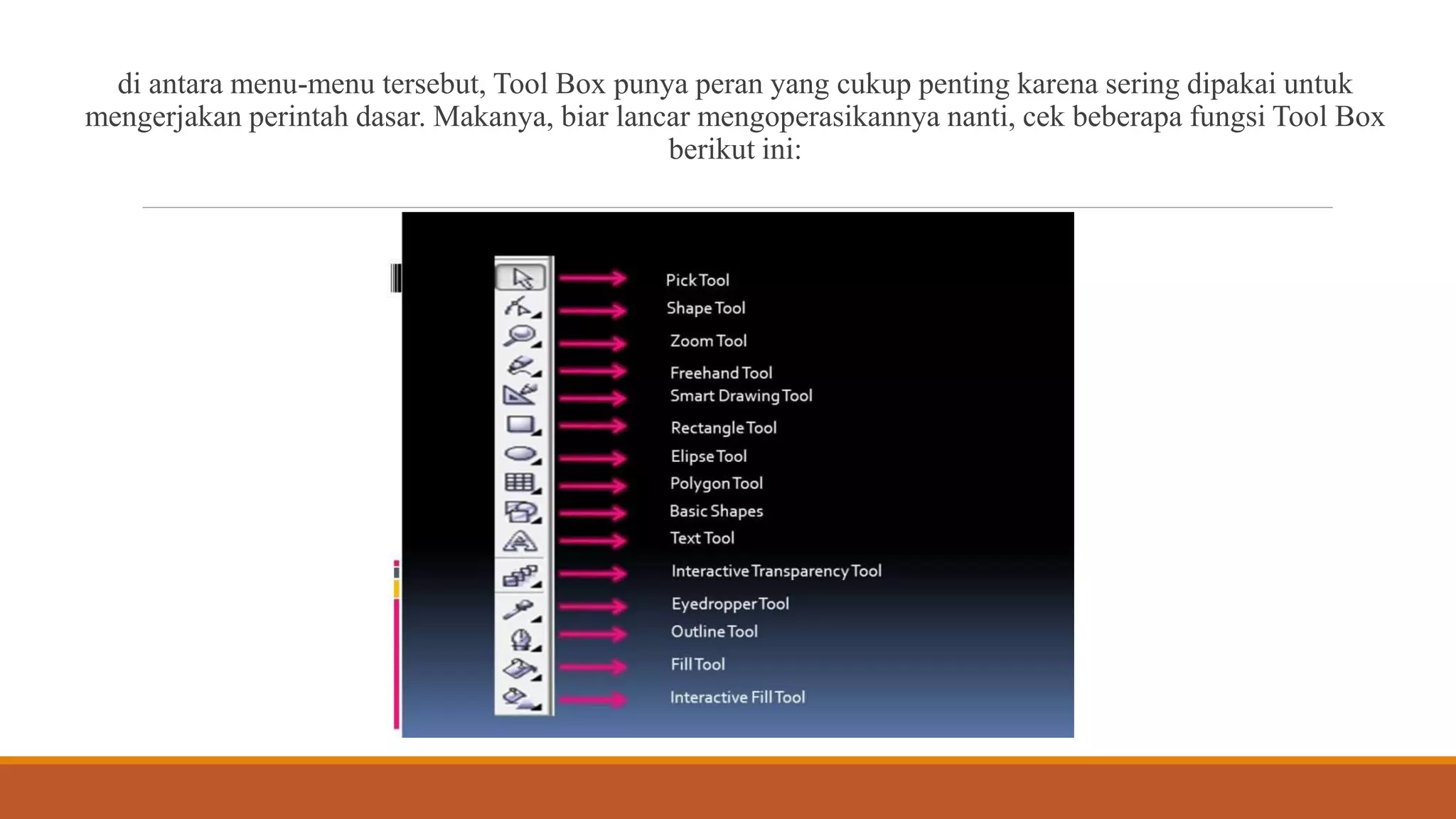 Tutorial corel draw buat yang lagi belajar desain | PPTX