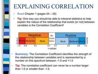 Correlation Tutorial | PPTX | Mental Health | Diseases and Conditions