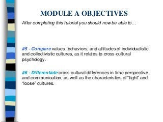 Cross Cultural Psychology Tutorial | PPTX
