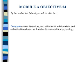 Cross Cultural Psychology Tutorial | PPTX