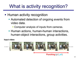cvpr2011: human activity recognition - part 1: introduction | PDF