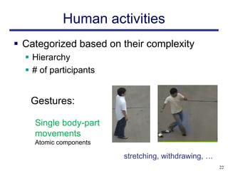 cvpr2011: human activity recognition - part 1: introduction | PDF