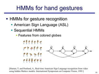 cvpr2011: human activity recognition - part 3: single layer | PPT