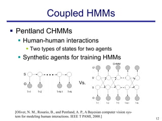 cvpr2011: human activity recognition - part 3: single layer | PPT