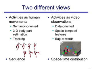 cvpr2011: human activity recognition - part 3: single layer | PPT