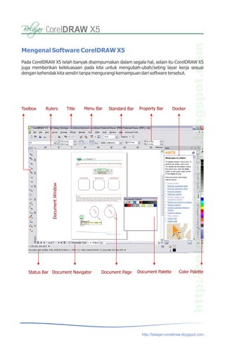 Tutorial Dasar CorellDraw | PDF