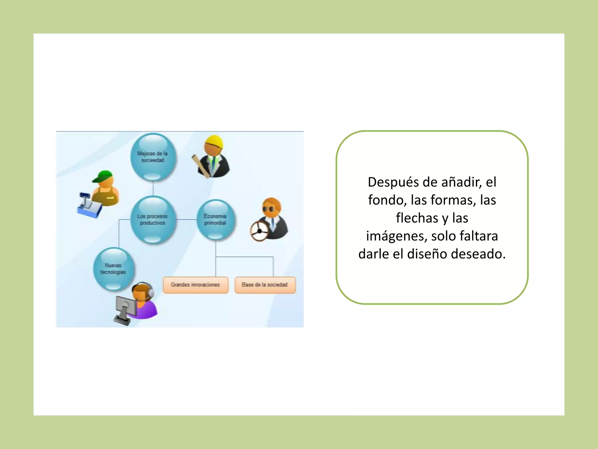 Tutorial de edraw max | PPTX | Arts and Crafts | Hobbies & Interests