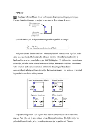 Tutorial de labview | PDF