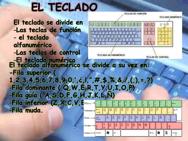 Tutorial de mecanet | PPTX