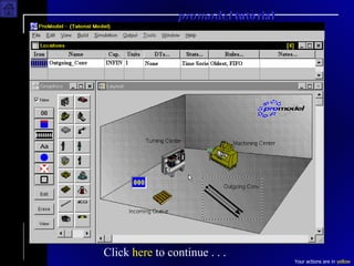 Tutorial De Promodel | PPS