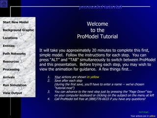 Tutorial De Promodel | PPS