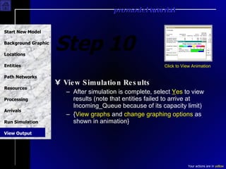 Tutorial De Promodel | PPS