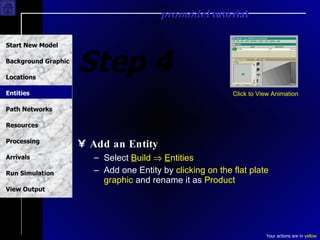 Tutorial De Promodel | PPS
