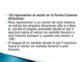 Tutorial de vectores | PPTX