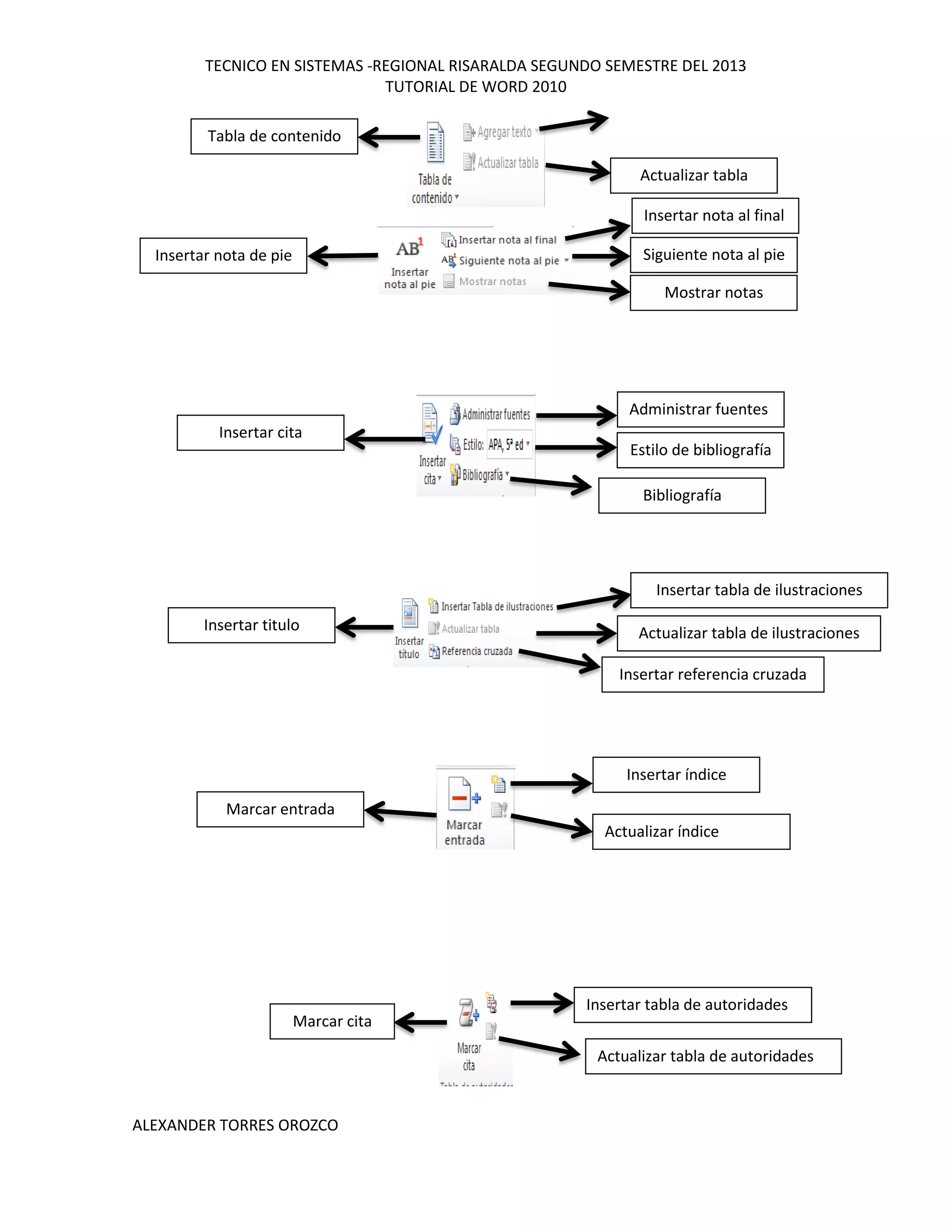 Tutorial de word 2010 | PDF