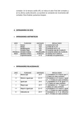 Tutorial dfd | PDF