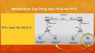 TUTORIAL DYNAMIC ROUTING OSPF.pptx