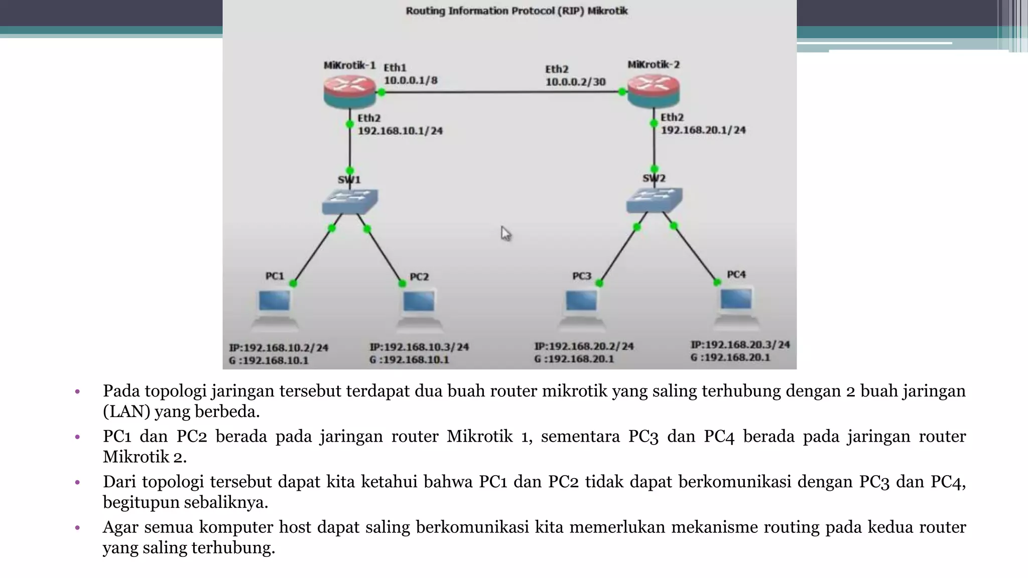 TUTORIAL DYNAMIC ROUTING RIP YANG MENGHUBUNGKAN 2 ROUTER.pptx