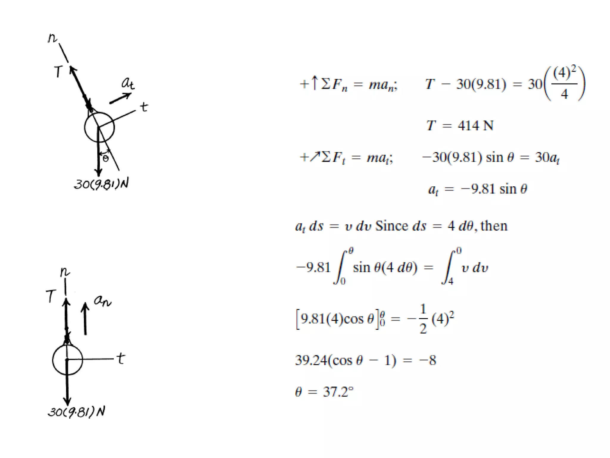 dynamics of a rigid body (part i) tutorial | PDF