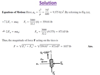 dynamics of a rigid body (part i) tutorial | PPT