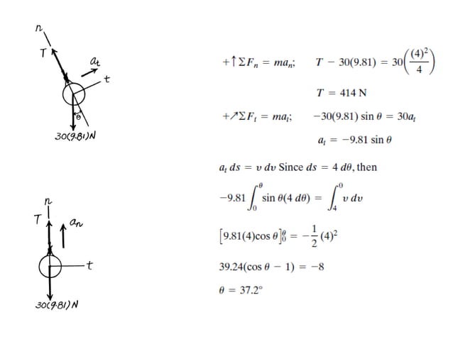 dynamics of a rigid body (part i) tutorial | PDF