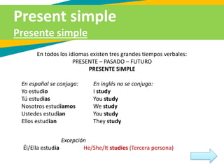 Tutorial Learning Activity 2 | PPT