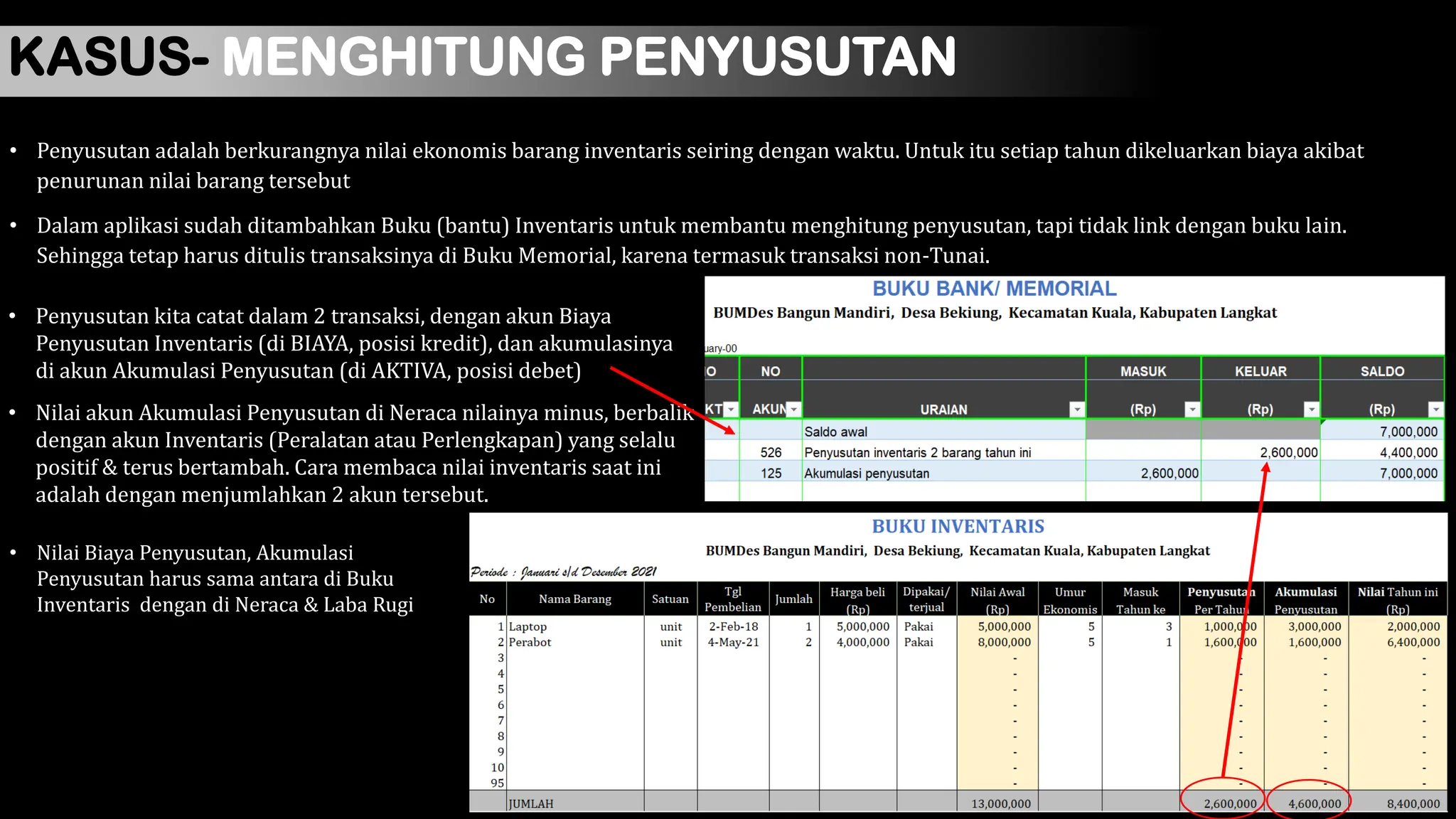 Bahan Tayang Tutorial elka-BUMDesa 300322.pdf
